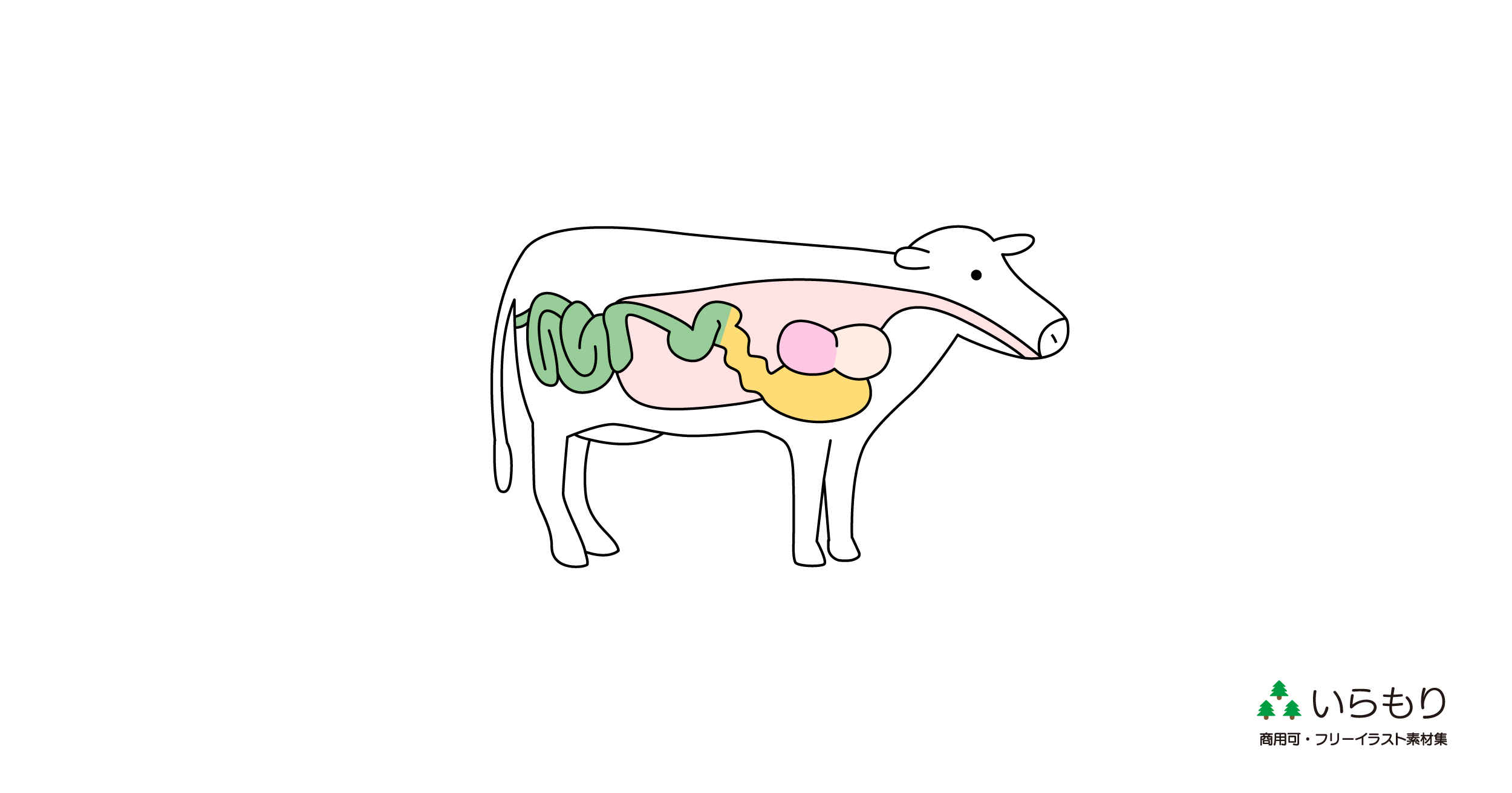 牛の胃 | 無料イラスト素材•商用可|いらもり